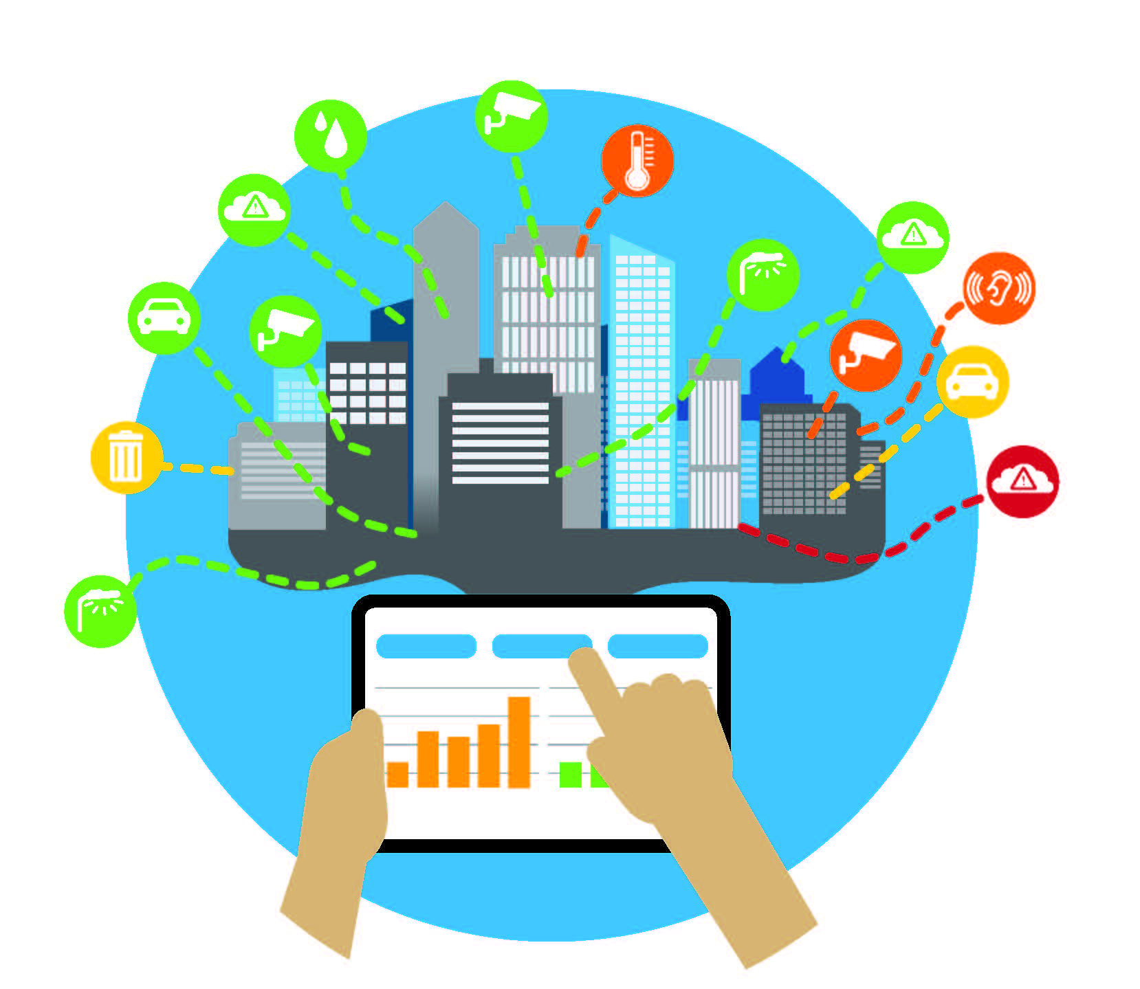 Bringing Together Cisco Kinetic for Cities with the AT&T Smart City ...