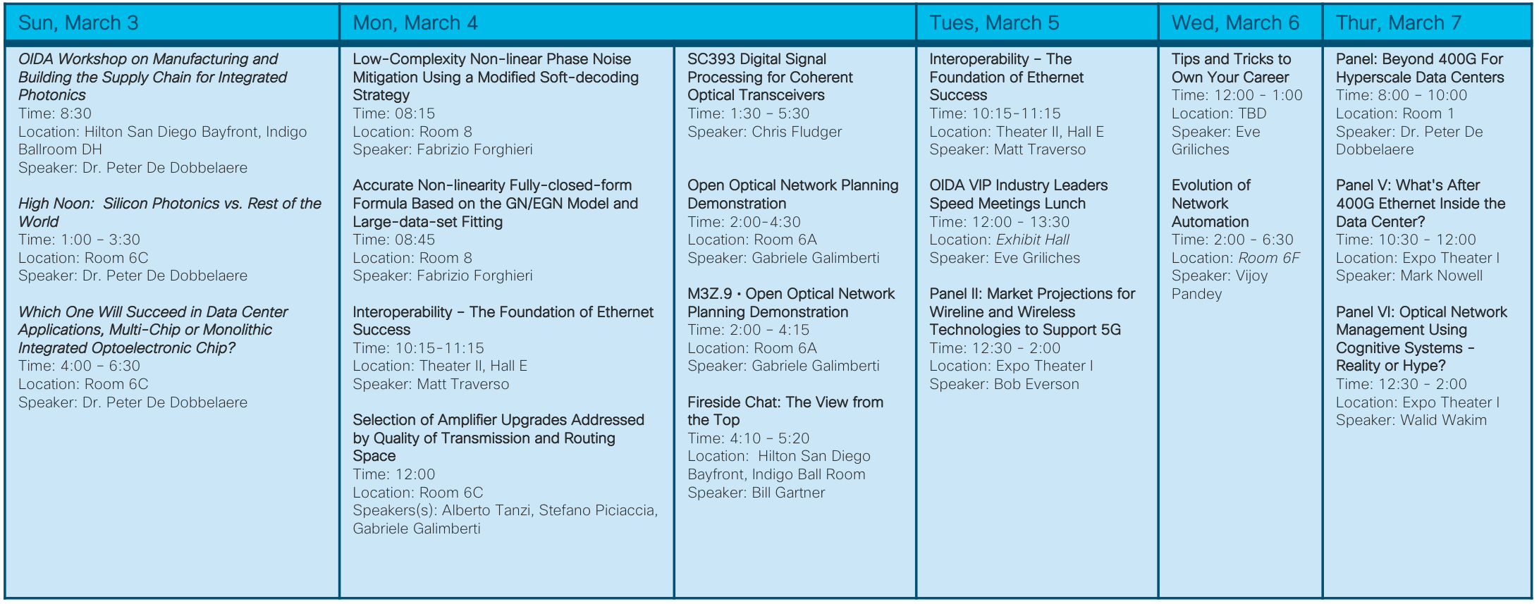 Cisco Optics Preview for OFC 2019 - Cisco Blogs