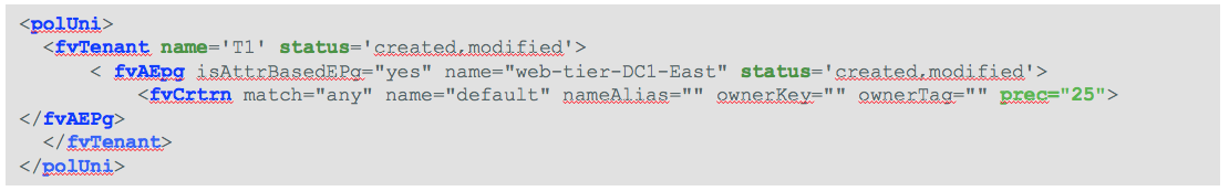 What’s new with ACI Micro Segmentation - Cisco Blogs