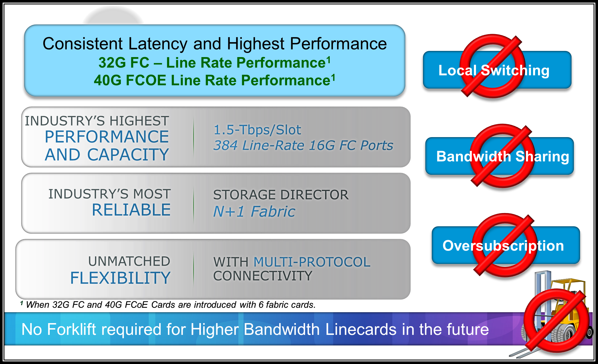 Why Upgrade to MDS 9700 - Cisco Blogs