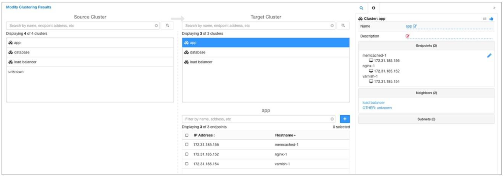 5 Steps to Zero Trust Data Center with Cisco Tetration Analytics ...