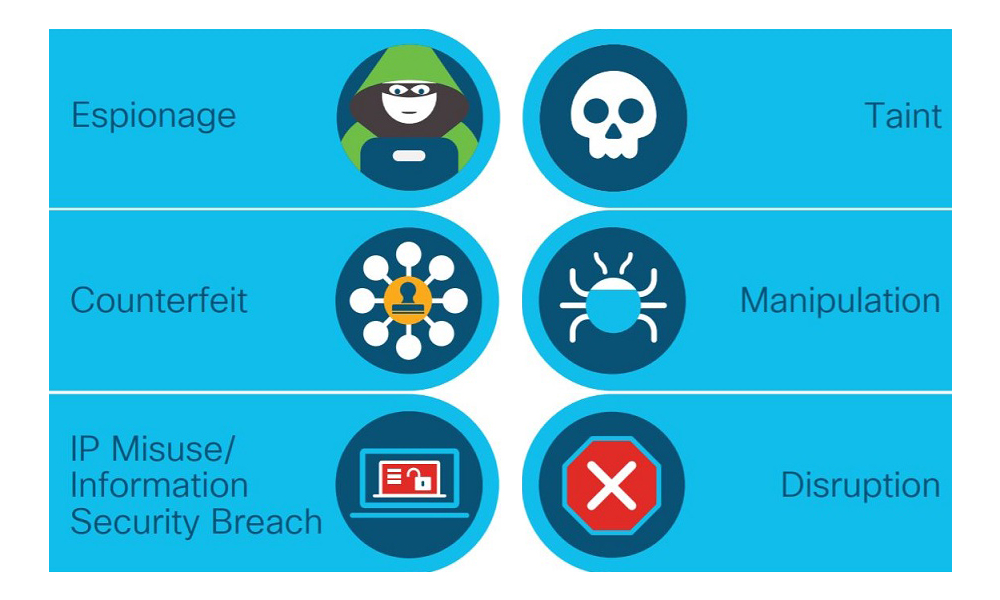 How Trustworthy Networking Thwarts Security Attacks - Cisco Blogs