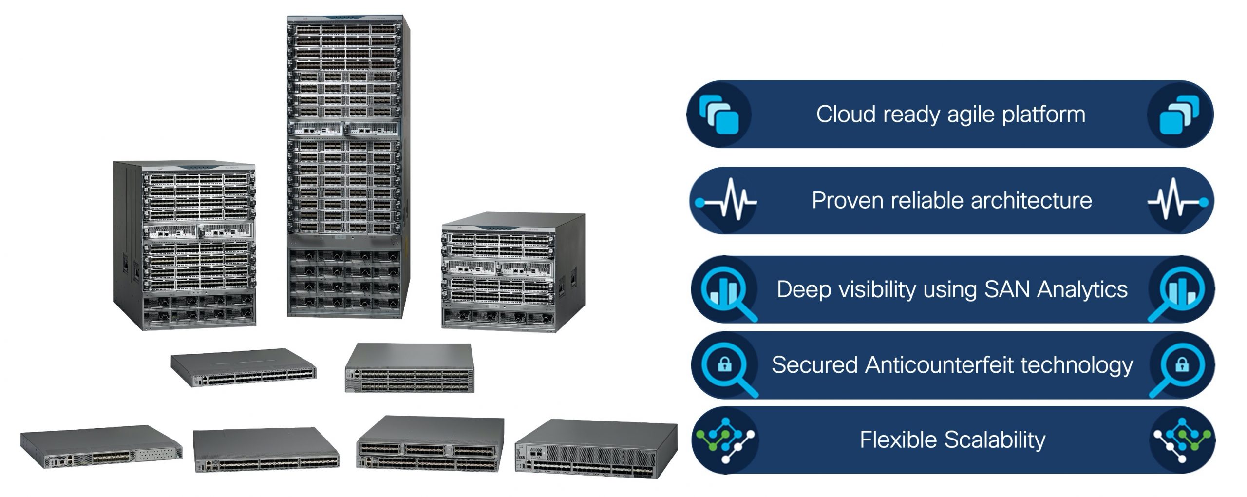 DellEMC PowerMax and Cisco MDS 9000 series SAN switches: Pushing the ...