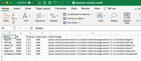 Using NSO with pyATS Parsers to Check Operational State