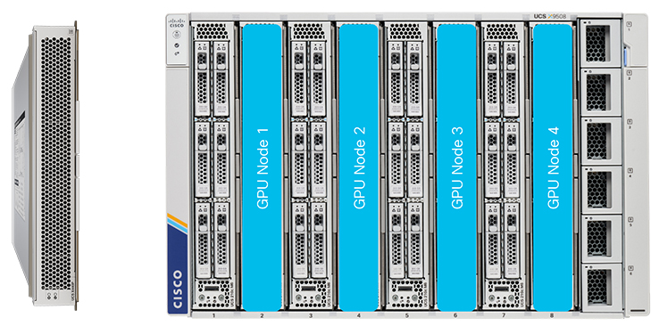 Expanding workloads for UCS X-Series with UCS X-Fabric Technology ...