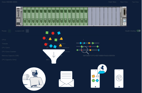Put Cisco Technical Assistance Center (TAC) on your Operations Team ...