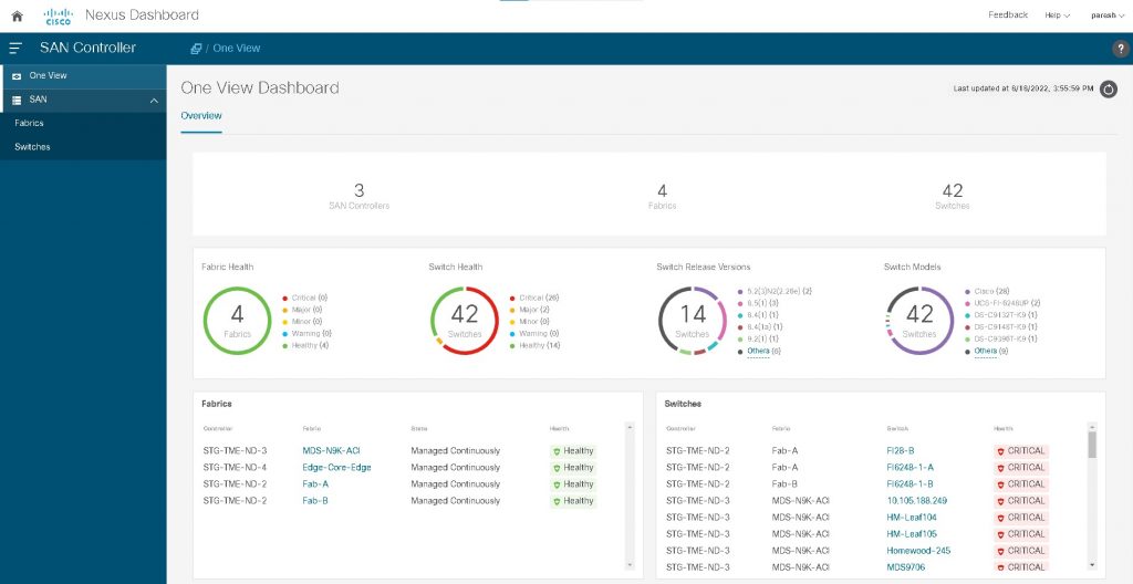 Cisco NDFC One View – Centralized Management of the Global SAN ...