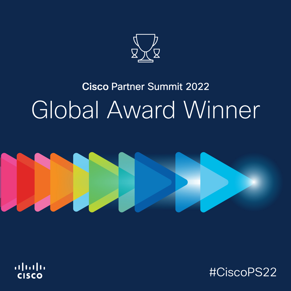 Announcing Cisco’s Partner Summit 2022 Global Award Winners! - Cisco Blogs