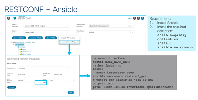 Free Tool Helps You Visualize and Understand YANG Models
