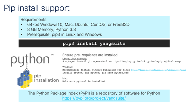 Free Tool Helps You Visualize and Understand YANG Models