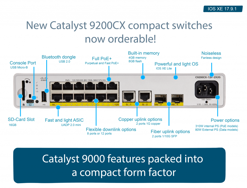 Cisco Catalyst 9200CX now orderable! - Cisco Blogs