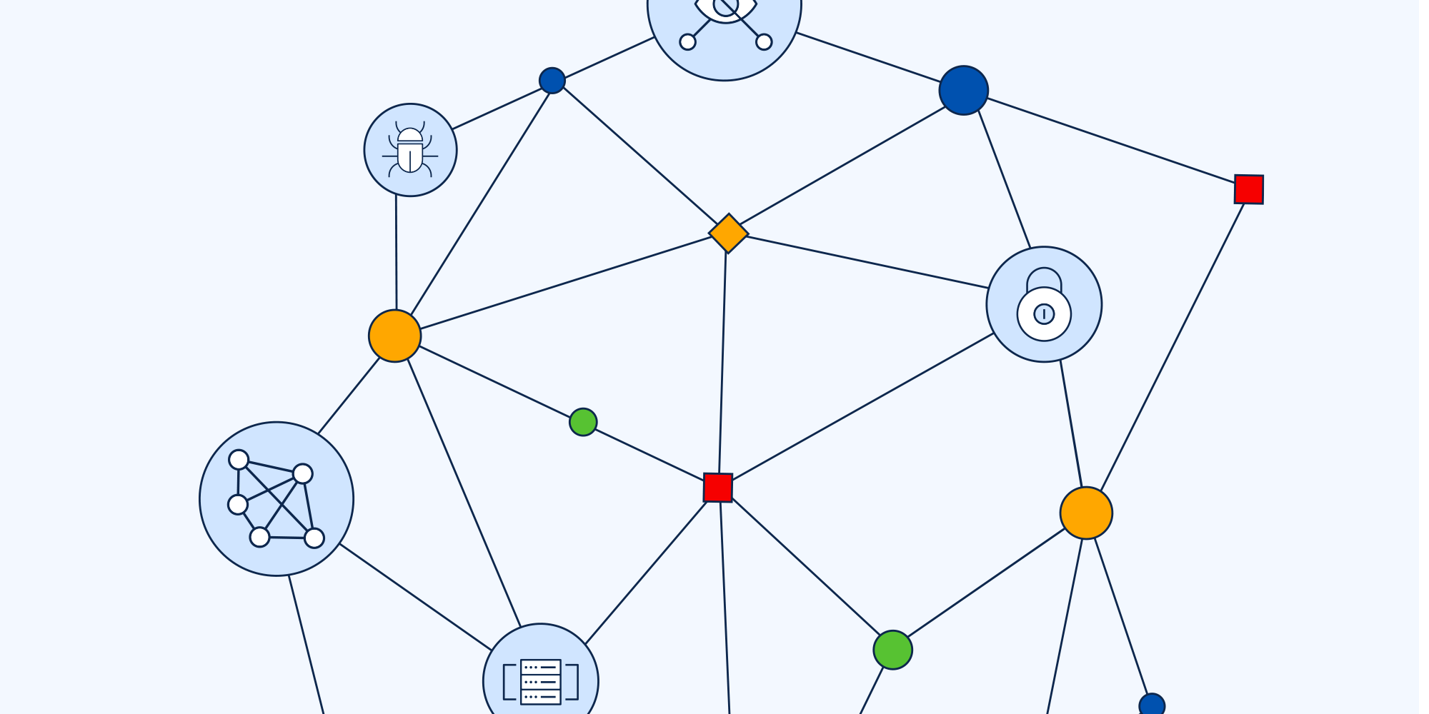 New Entry-Level Cisco Certifications to Start Your IT Career - Cisco Blogs