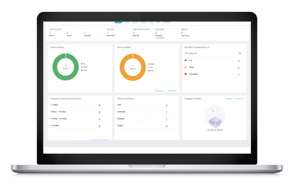 Experience the Power of Simplicity with these Cisco SD-WAN Upgrades ...