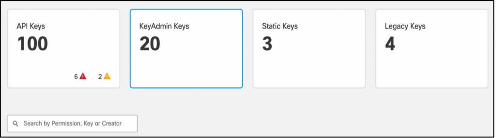 The New Cisco Umbrella APIs for Managed Service Providers - Cisco Blogs