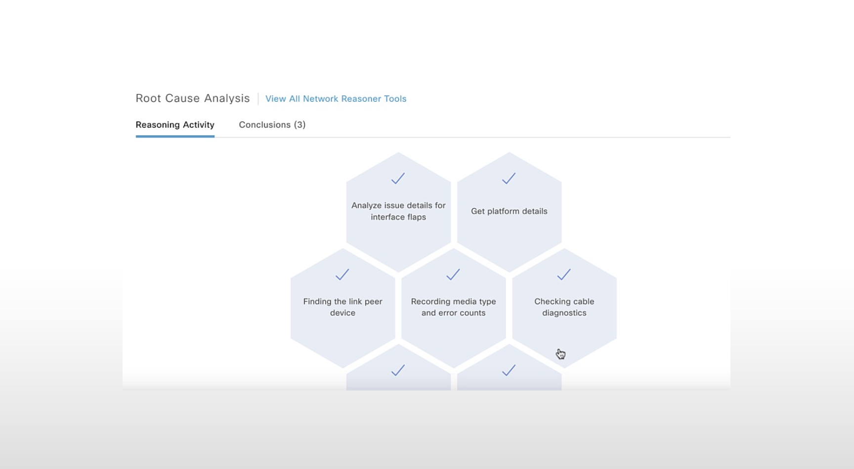 Where are the alarms in Cisco DNA Center? - Cisco Blogs