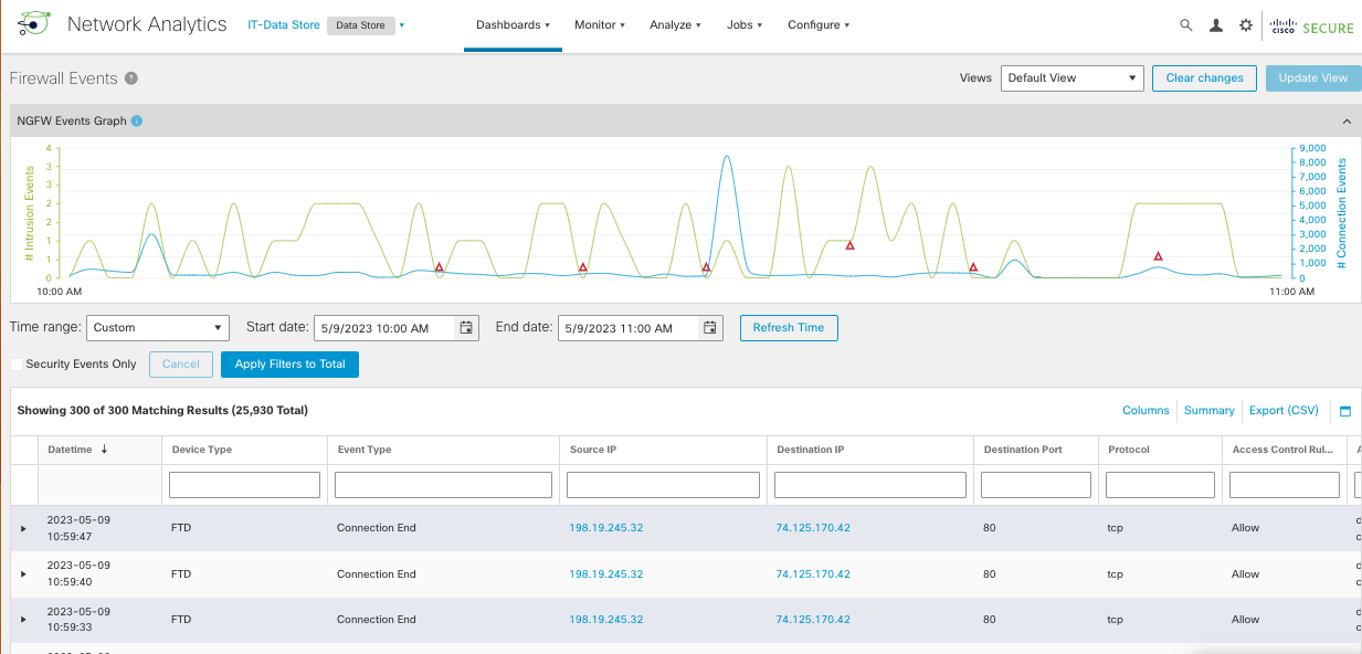 Secure Network Analytics is Upgraded with New Data Store Deployment ...
