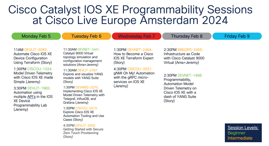 Explore Cisco IOS XE Automation at Cisco Live EMEA 2024 - Cisco Blogs