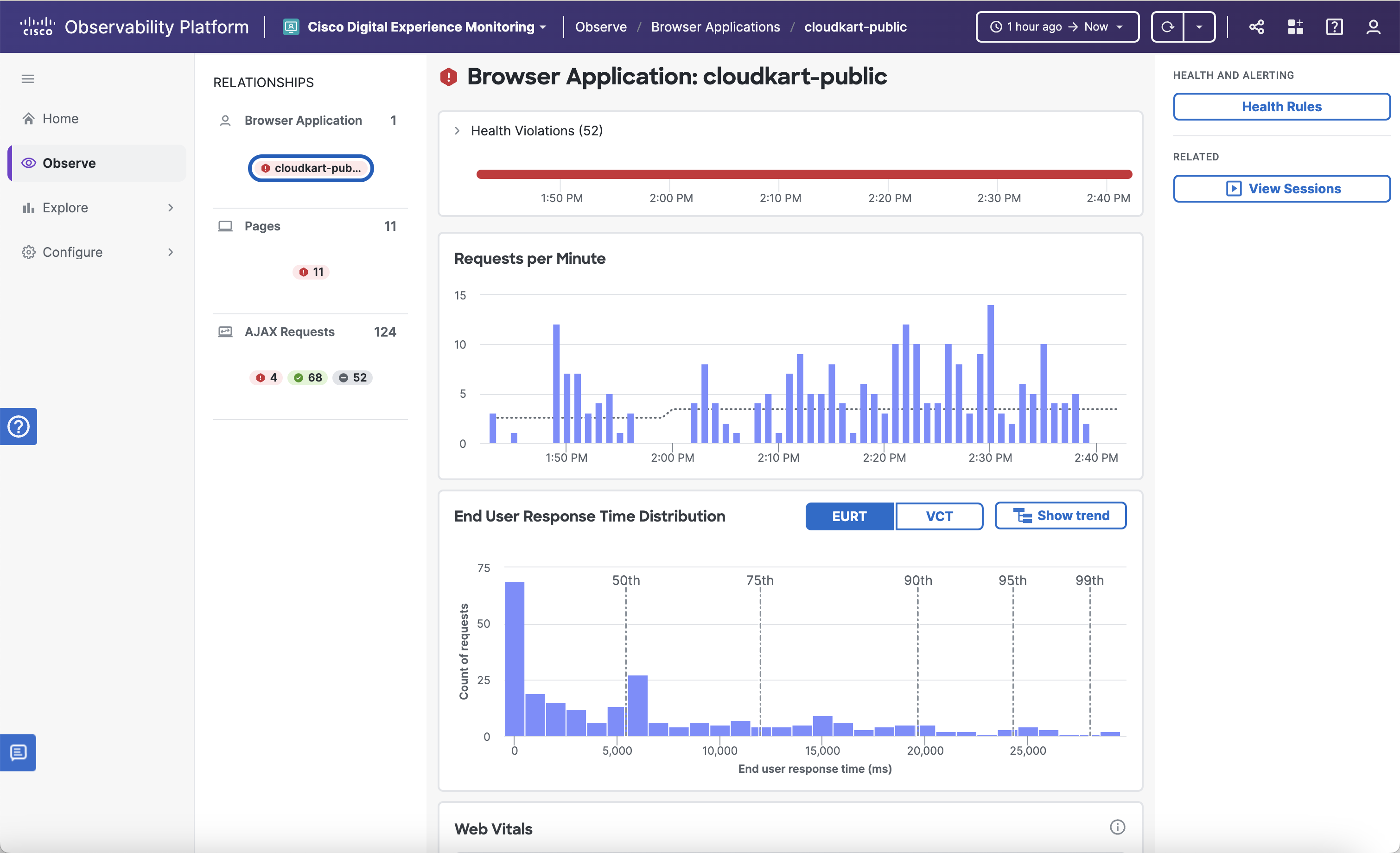 The New Cisco Digital Experience Monitoring Application for Full-Stack ...