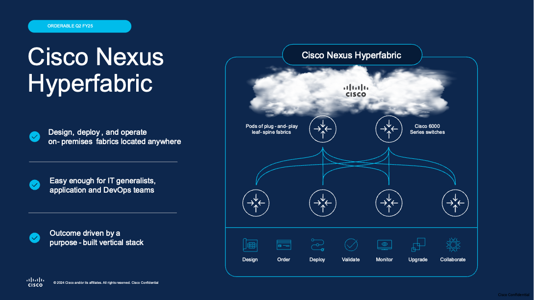 Power Your GenAI Ambitions with New Cisco AI-Ready Data Center ...