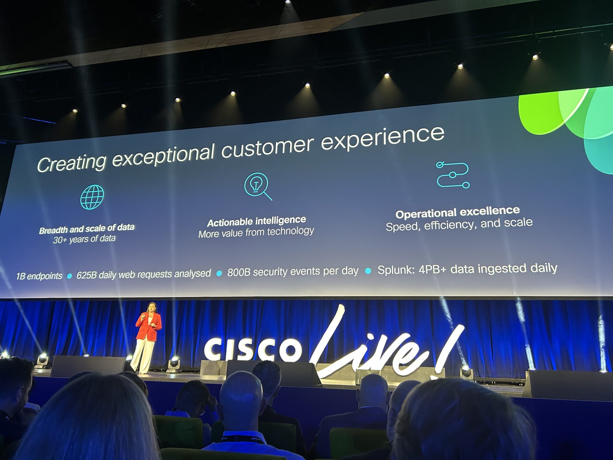 Reflecting on Cisco Live! Melbourne 2024 - Cisco Blogs