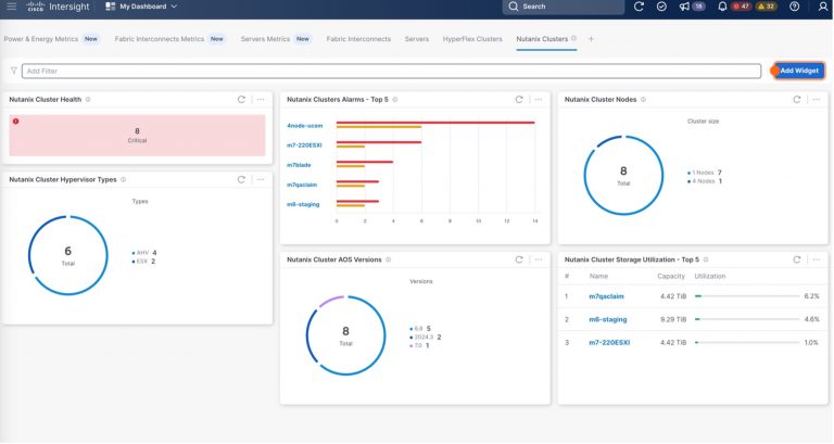 Unlock Innovation - Intersight and Nutanix Prism Integration - Cisco Blogs