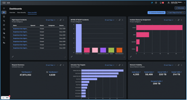 Cisco Live Melbourne SOC Report - Cisco Blogs