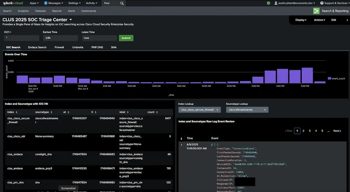Splunk in Action at the Cisco Live San Diego SOC - Cisco