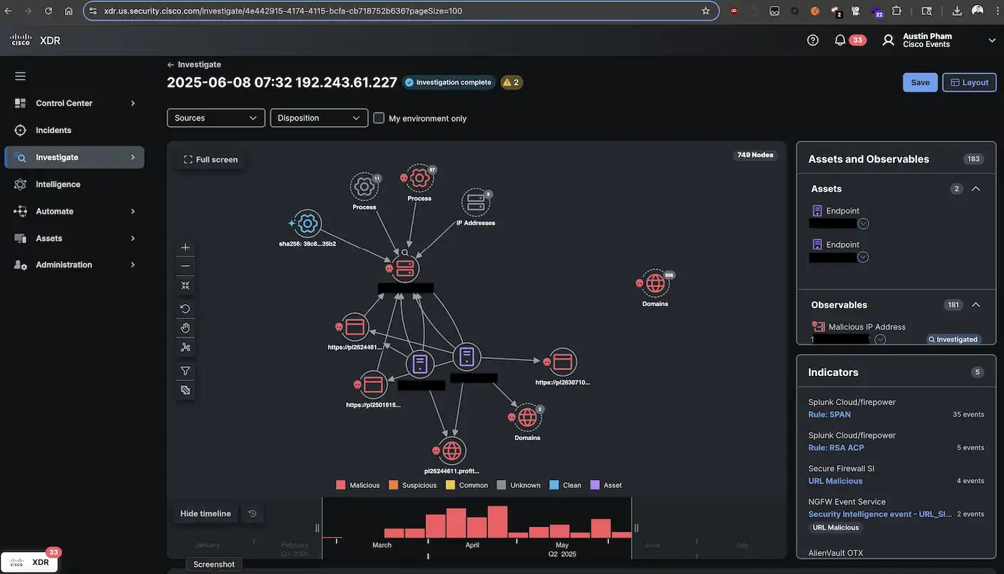 Splunk in Action at the Cisco Live San Diego SOC - Cisco