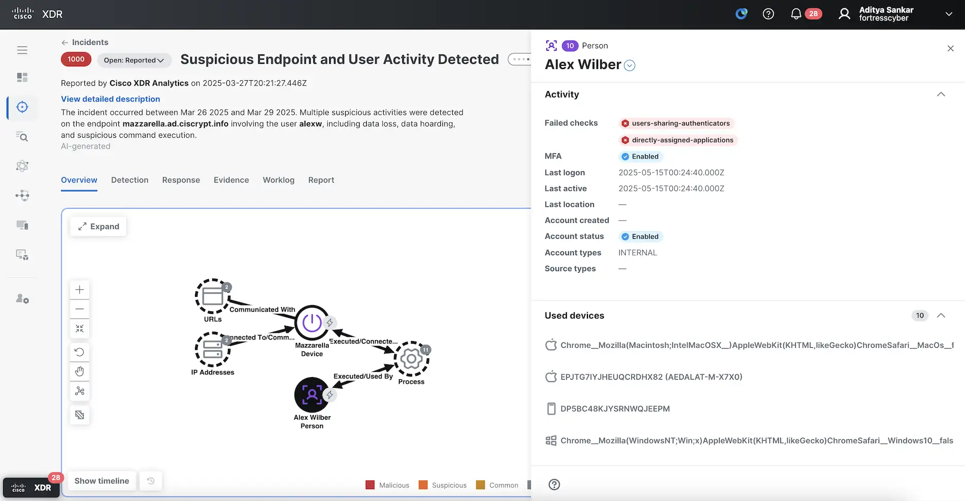 Packing More Power Into Cisco XDR’s Integration Toolkit