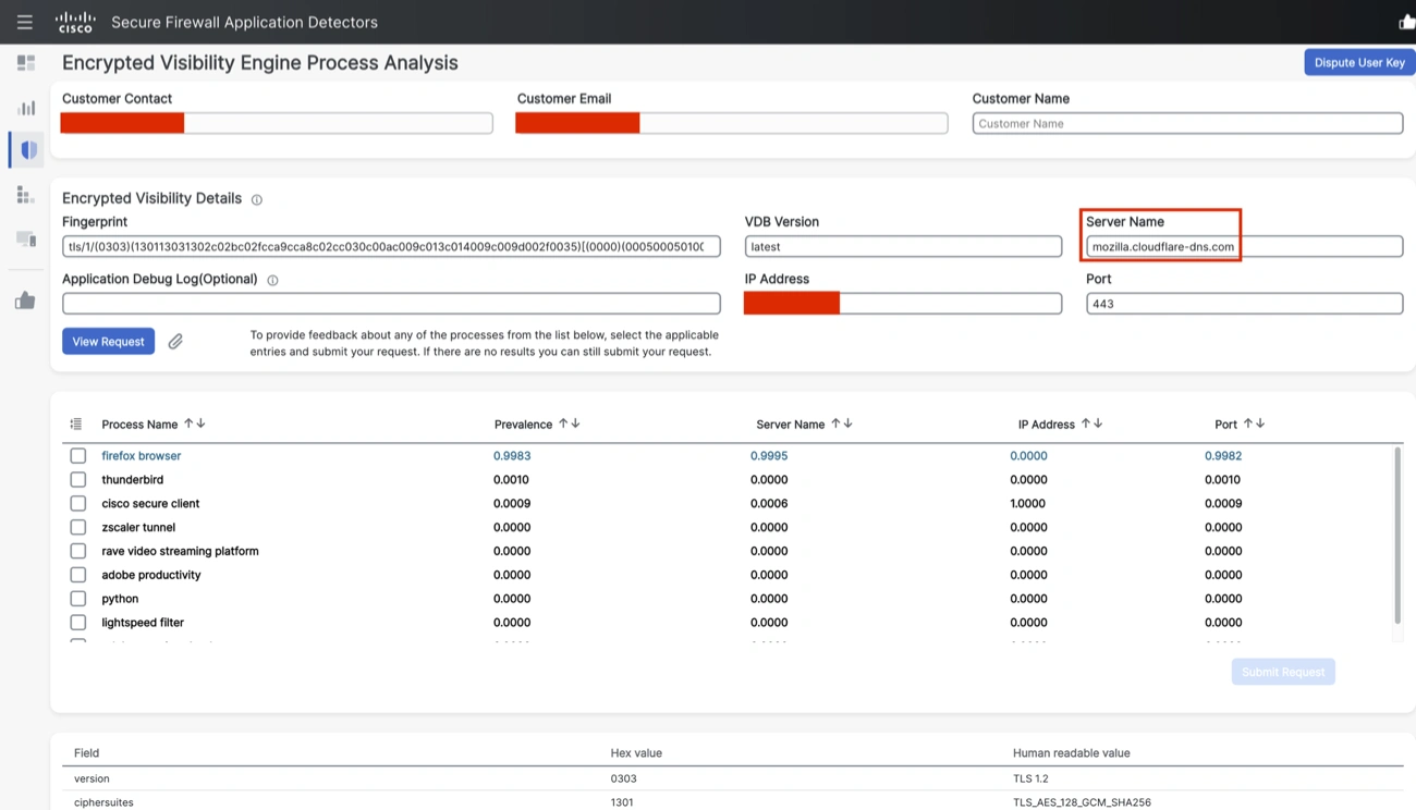Monitoring Encrypted Client Hello (ECH) With Cisco Secure Firewall - Cisco Blogs