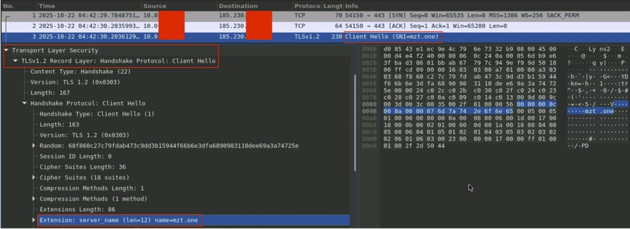 Monitoring Encrypted Client Hello (ECH) With Cisco Secure Firewall - Cisco Blogs