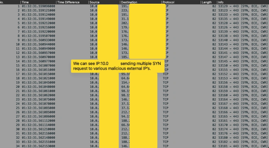 Hunting the Suspicious Network Activity at GovWare 2025 Using Splunk