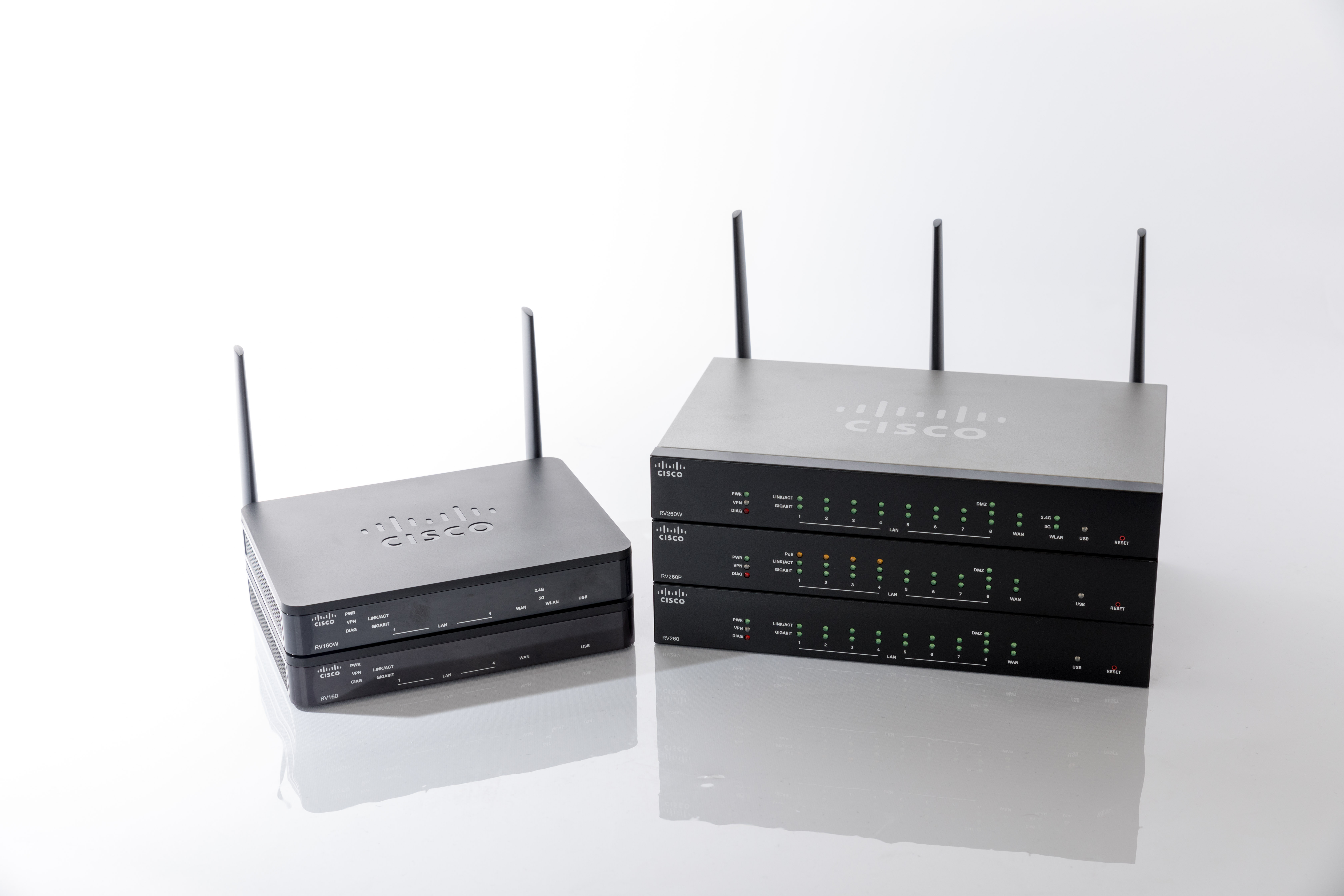 New Cisco RV Series Announcement: Cisco RV160 and RV260 Models ...