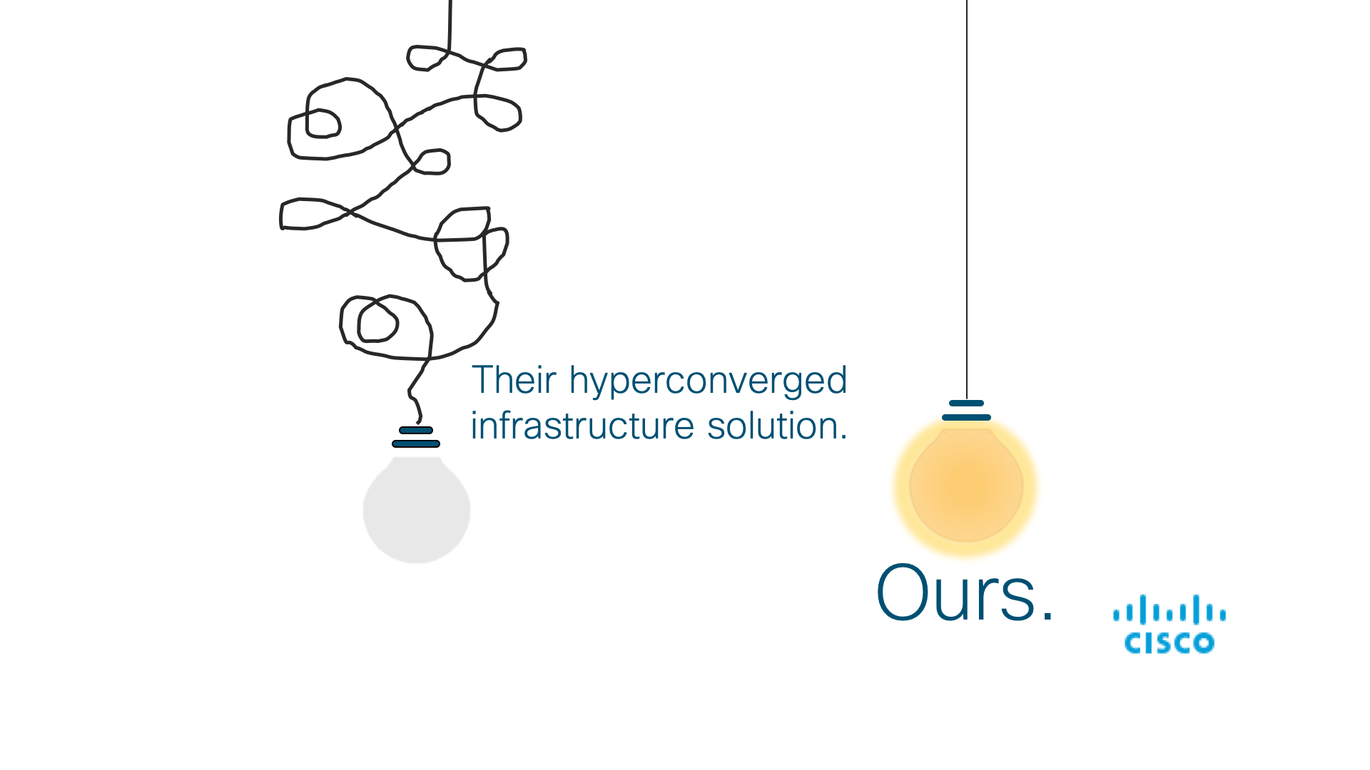Hyperconverged Infrastructure - Complete Simplicity Requires Complete ...