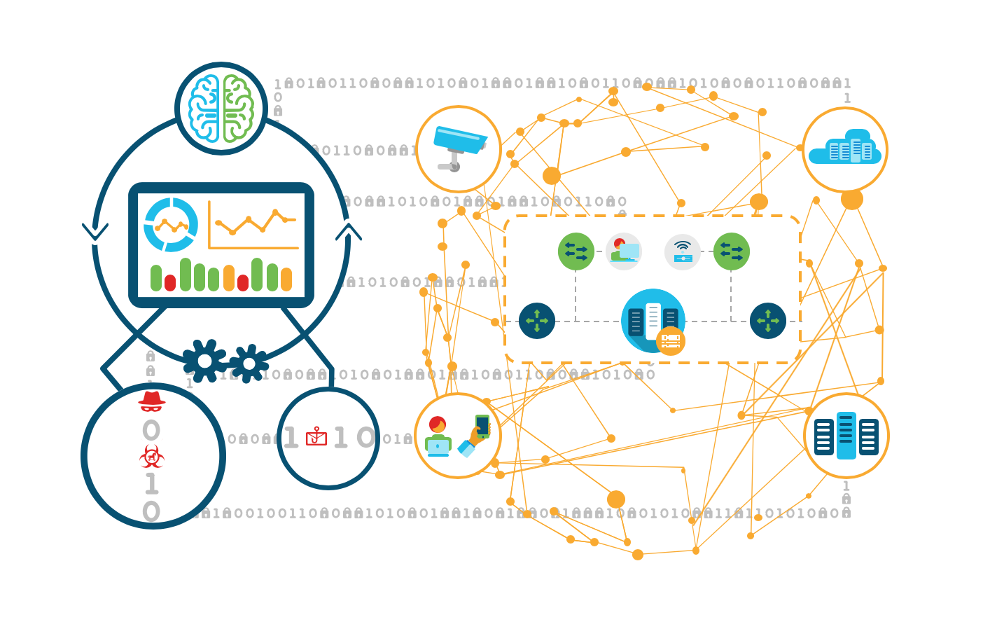 Cisco is a Representative Vendor in the first ever Gartner 2019 Market ...