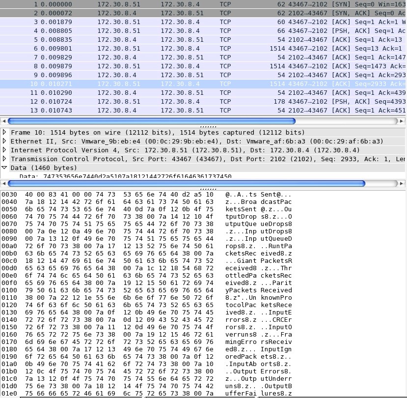 Streaming Telemetry with Google Protocol Buffers - Cisco Blogs