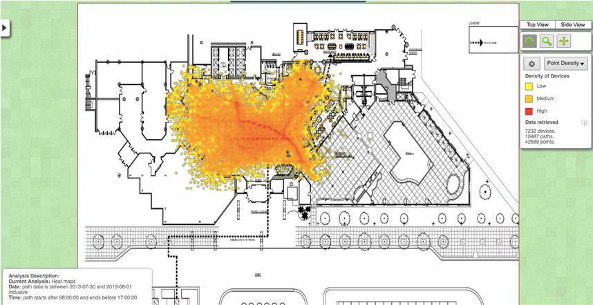 Cisco CMX Solution – Version 7.5 Released - Cisco Blogs